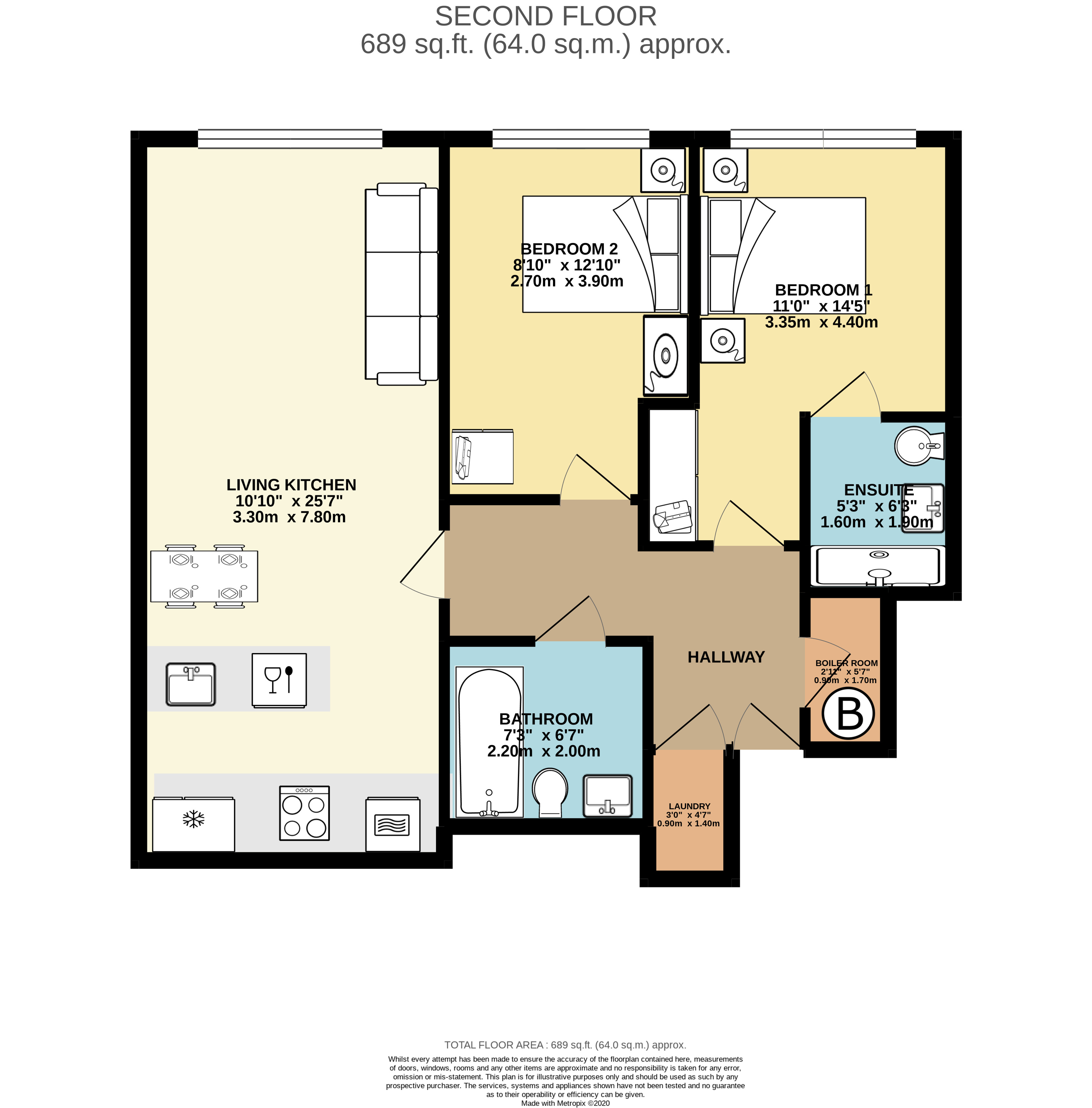 Trinity One, Leeds City Centre